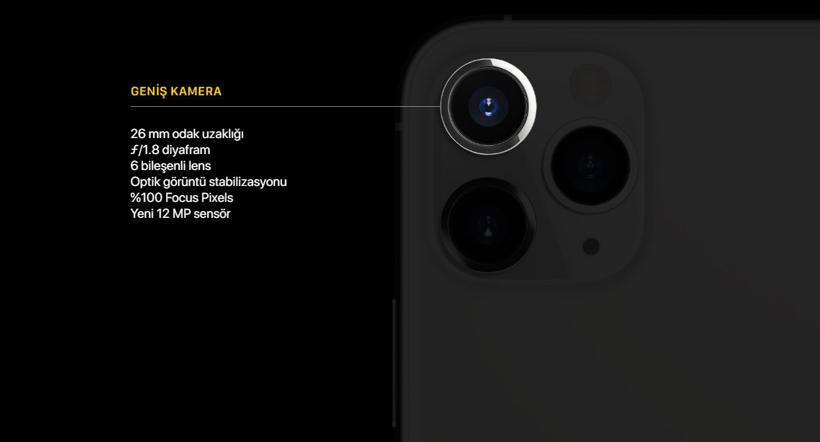 iPhone 11 Pro Silver 5.8 inç / Gece modu özelliğine sahip üçlü 12 MP ...